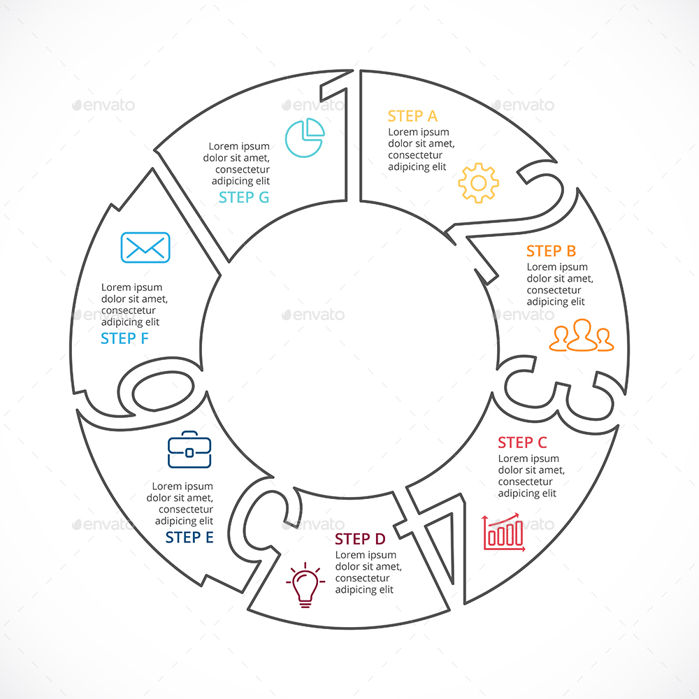 7 Steps Infographics. PSD, EPS, AI., Infographics | GraphicRiver